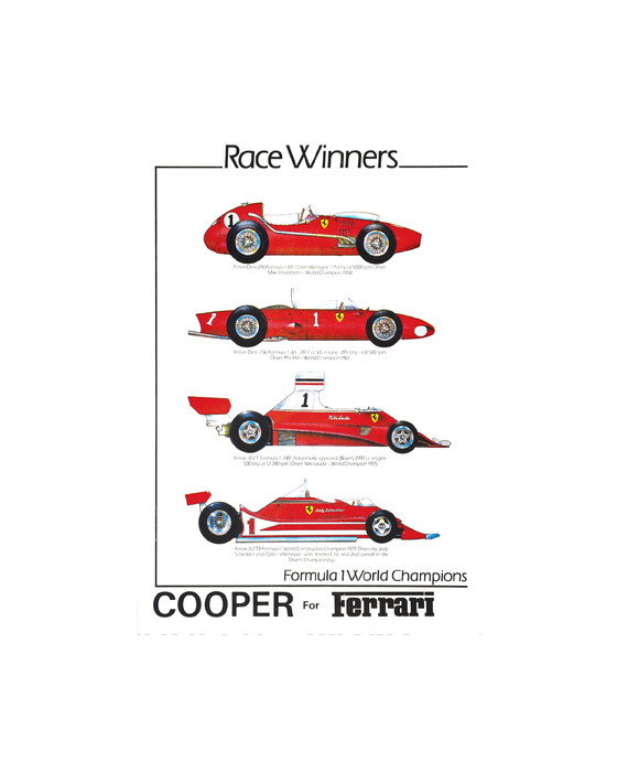 Race Winners Ferrari – Omdömen - Hållbarhet | Newport